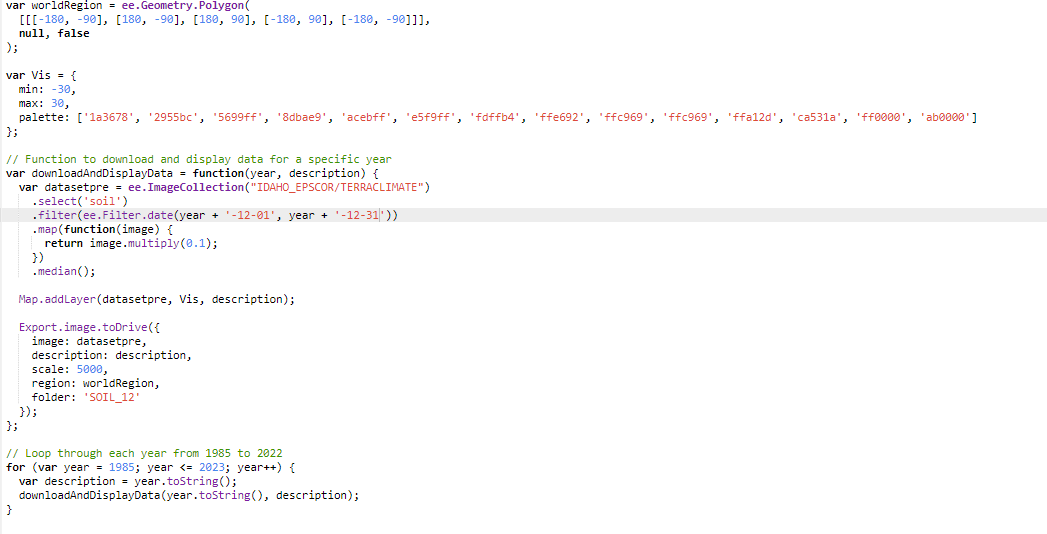 Guide to Downloading and Visualizing TerraClimate Data | by ...