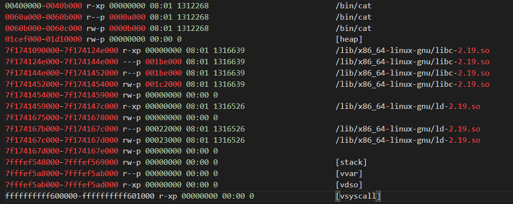 how to parse the /proc/maps | by Bitcoin Cucuta | Medium