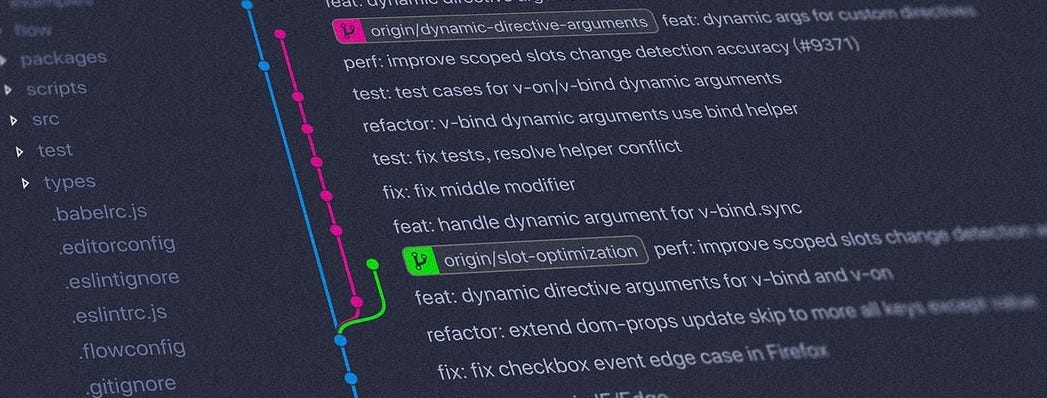 Getting Started With Git. Git is a fast, scalable, distributed… | by ...