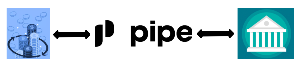 Unlock the Value of Recurring Revenue: Pipe — Monetize Without Dilution or Debt | by Parth ...