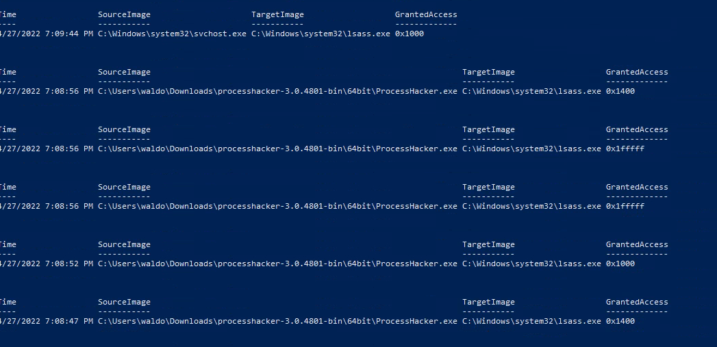 Investigating LSASS Access with Sysmon Event ID 10 | HTB Soc Analyst | by Emmanuel Ukpong | Medium