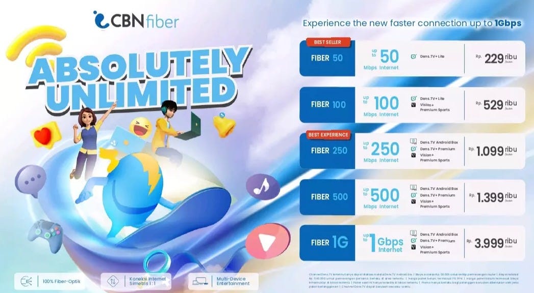 Paket Wi-Fi CBN Palembang Promo April 2023 | @cbnfiberplg | by CBN ...