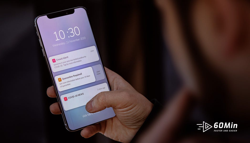 10 Innovative Push Notification Ideas for Shopify Success in 2024 | by ...
