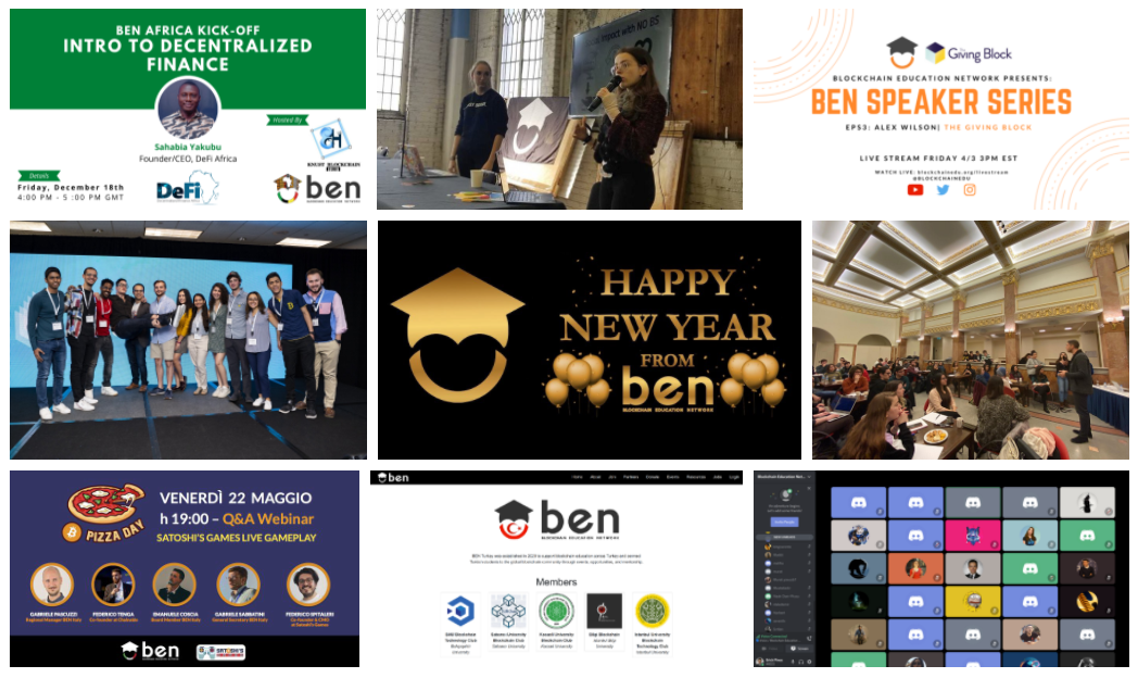 BEN 2020 Year in Review. Read our 2019 Year in Review here | by The BEN ...