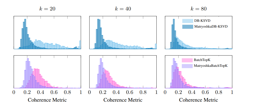 How Google and Stanford made AI more Interpretable with a 20 year old ...