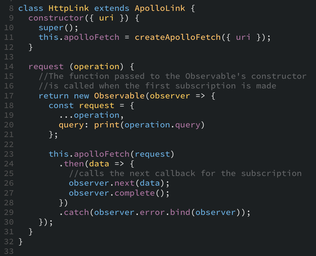 Apollo Link: Creating your custom GraphQL client | by Evans Hauser ...