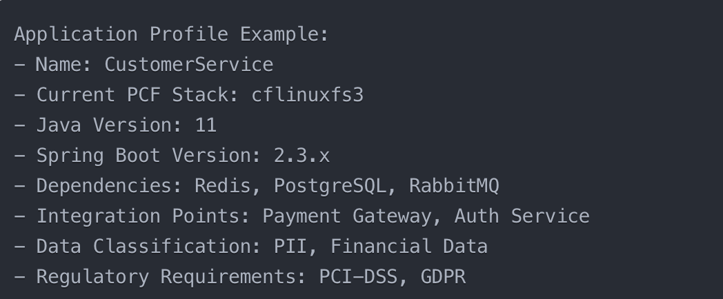 Comprehensive Guide: Converting PCF to OpenShift Spring Boot ...