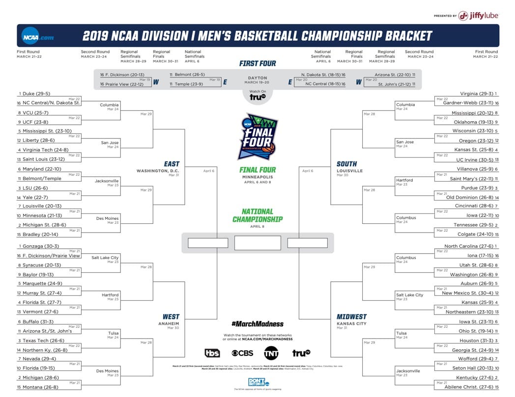 NCAA March Madness. By Corbin Donaldson | by Corbin Donaldson | Medium