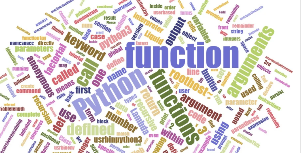 Inbuilt Functions In Python What Is A Function By Jasmi Preethi Medium 2854
