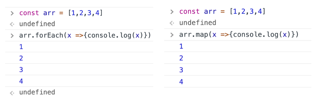 Javascript beginners guide on the difference between map() and forEach ...