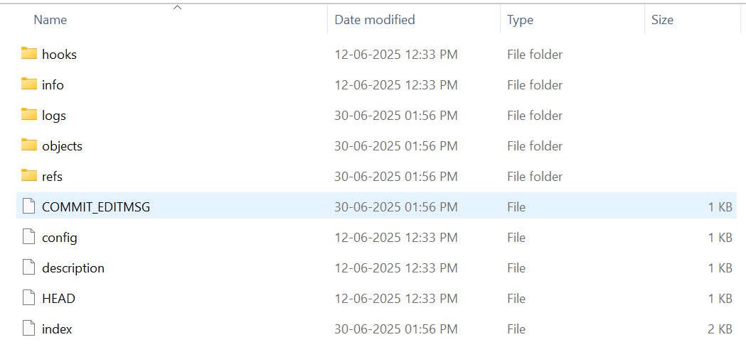 Understanding Git Internals What Happens When You Run Git Add Git Commit And Git Push By