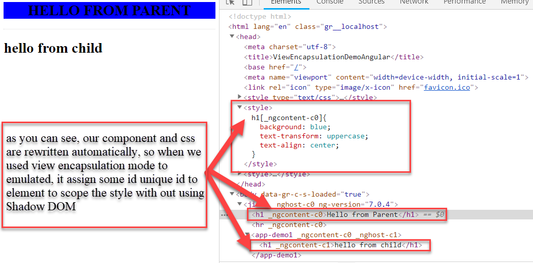 Viewencapsulation In Angular Hello Readers By Jinal Shah Medium