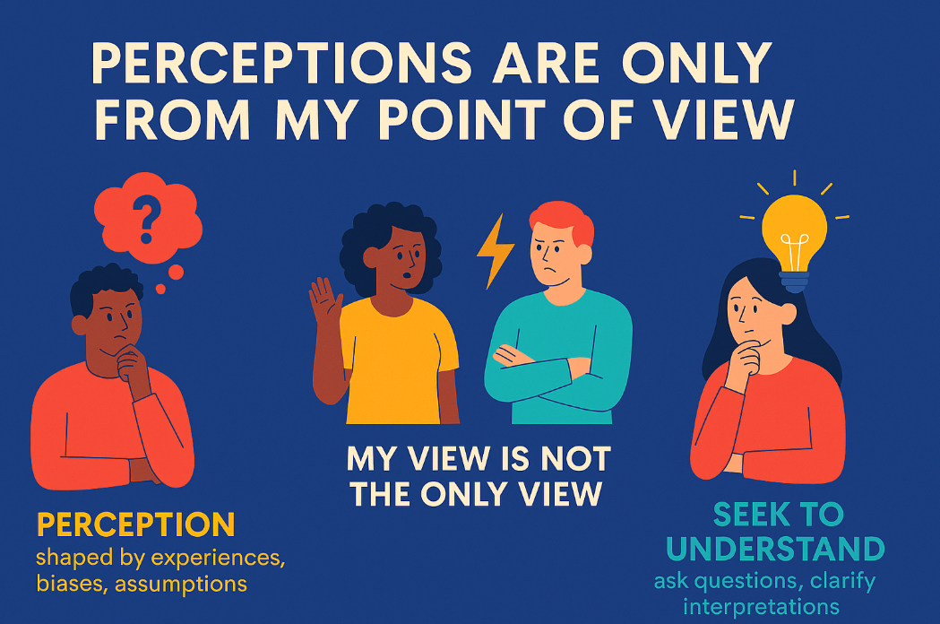 Perception is NOT reality — it’s your reality! | by Ammar Hunaish | Medium