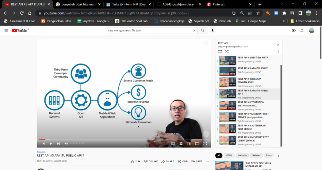 [Learn] Rest API part 5–8. Open API merupakan Application… | by ...