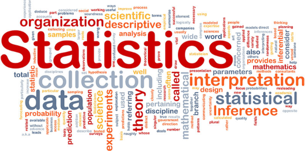 Introduction to Statistics:. What do you mean by statistics? | by Kiran ...