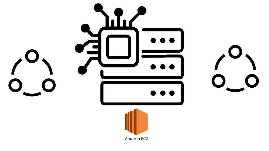 Today in this tutorial we will learn how to set up our first EC2 ...