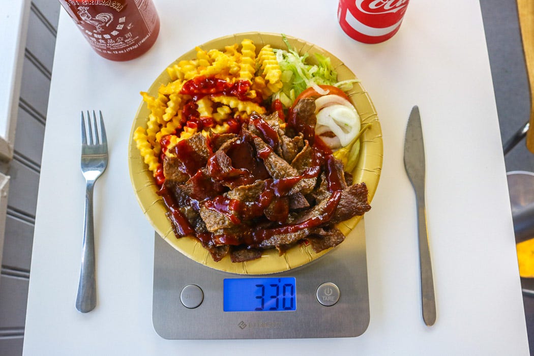 Quest to Find the Best Valued Kebabtallrik in Lund | by Dennis Xing ...