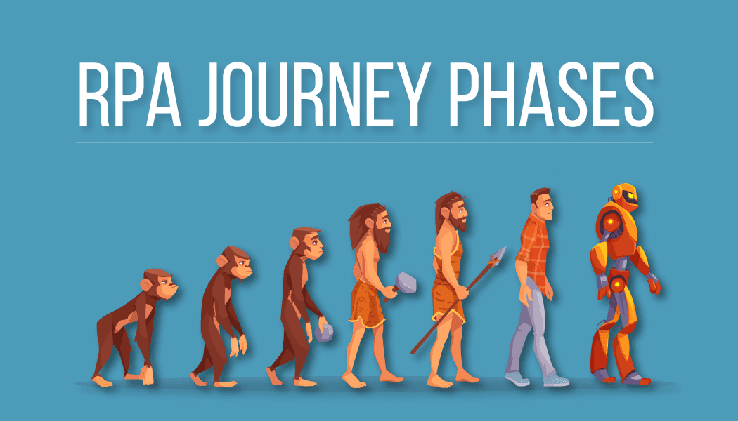 RPA Journey Phases — How to Build a Program from Scratch | by ...
