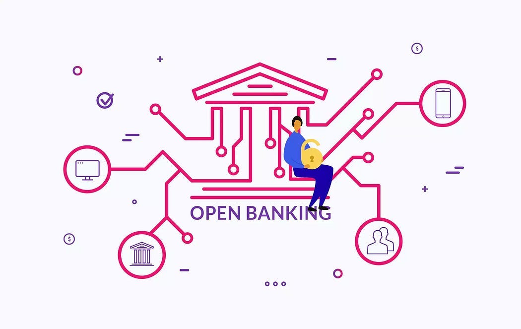 Open Banking: A boost to the economy | by Vinay Boriwal | FinTech 2030 ...