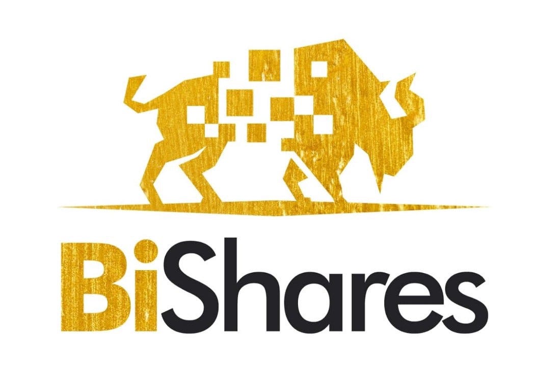 BiShares and Gaur Money are two of CRODO’s partners. | by Usoro ...