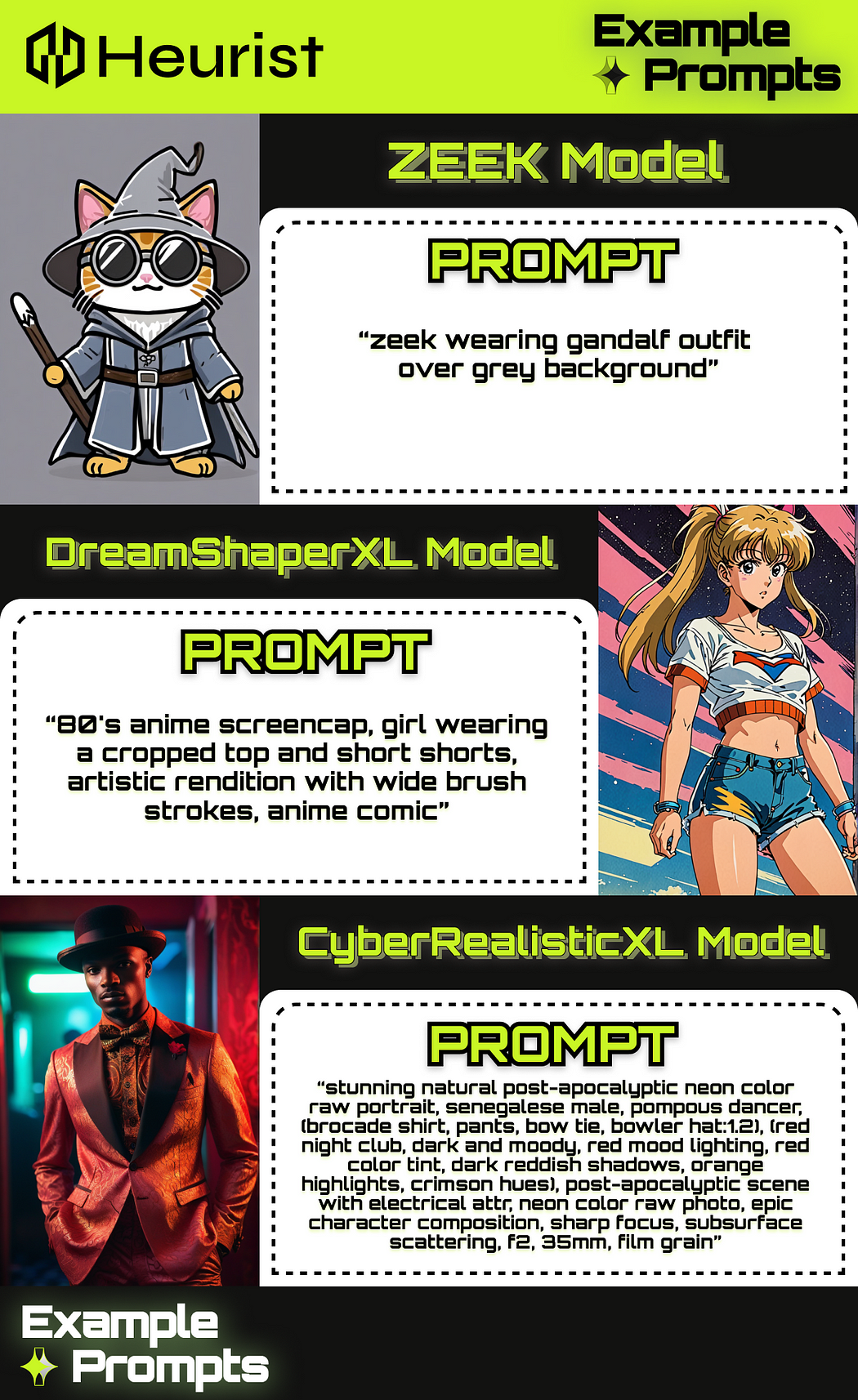 Heurist x ZK Fest Presents: ブロックチェーンと想像力が出会う場所 | by 0xRuuruu | Sep, 2024 | Medium