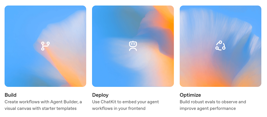 A Step-by-Step Guide to Building Your First Agent with OpenAI’s Agent ...