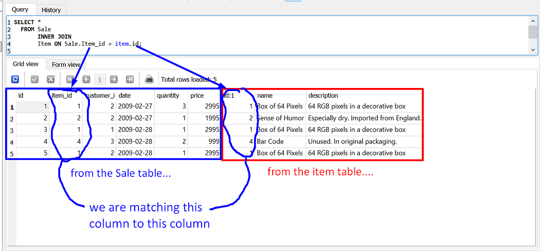 Step by Step: Joins in SQLite Studio | by Dr. Alvin Ang | Dev Genius