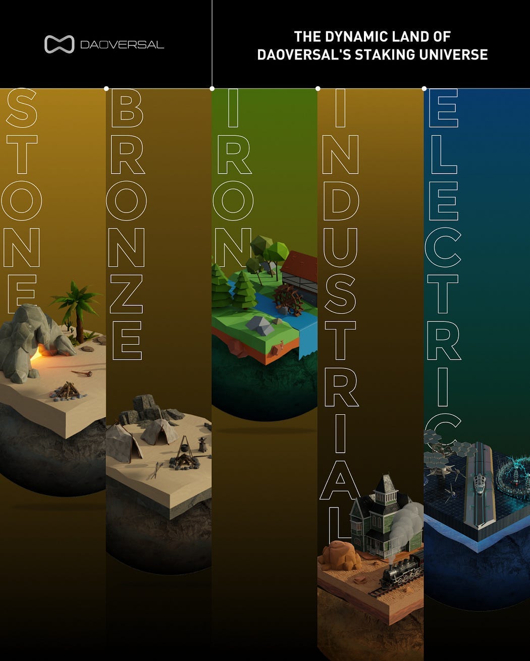 Daoversal: Embarking on a Cosmic Adventure in the Crypto Universe! | by ...