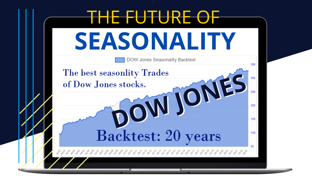 Dow Jones Index — Seasonality Backtest (20years) | by StockMarketOnline ...