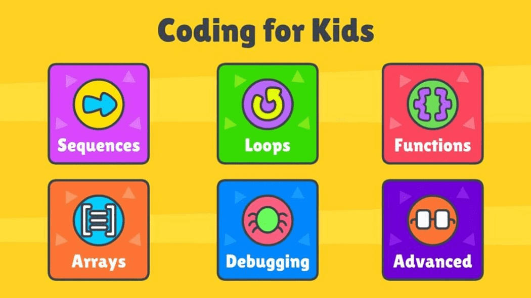 HOW TO TEACH KIDS CODING THROUGH INTERACTIVE STORY TELLING | by Aayush ...