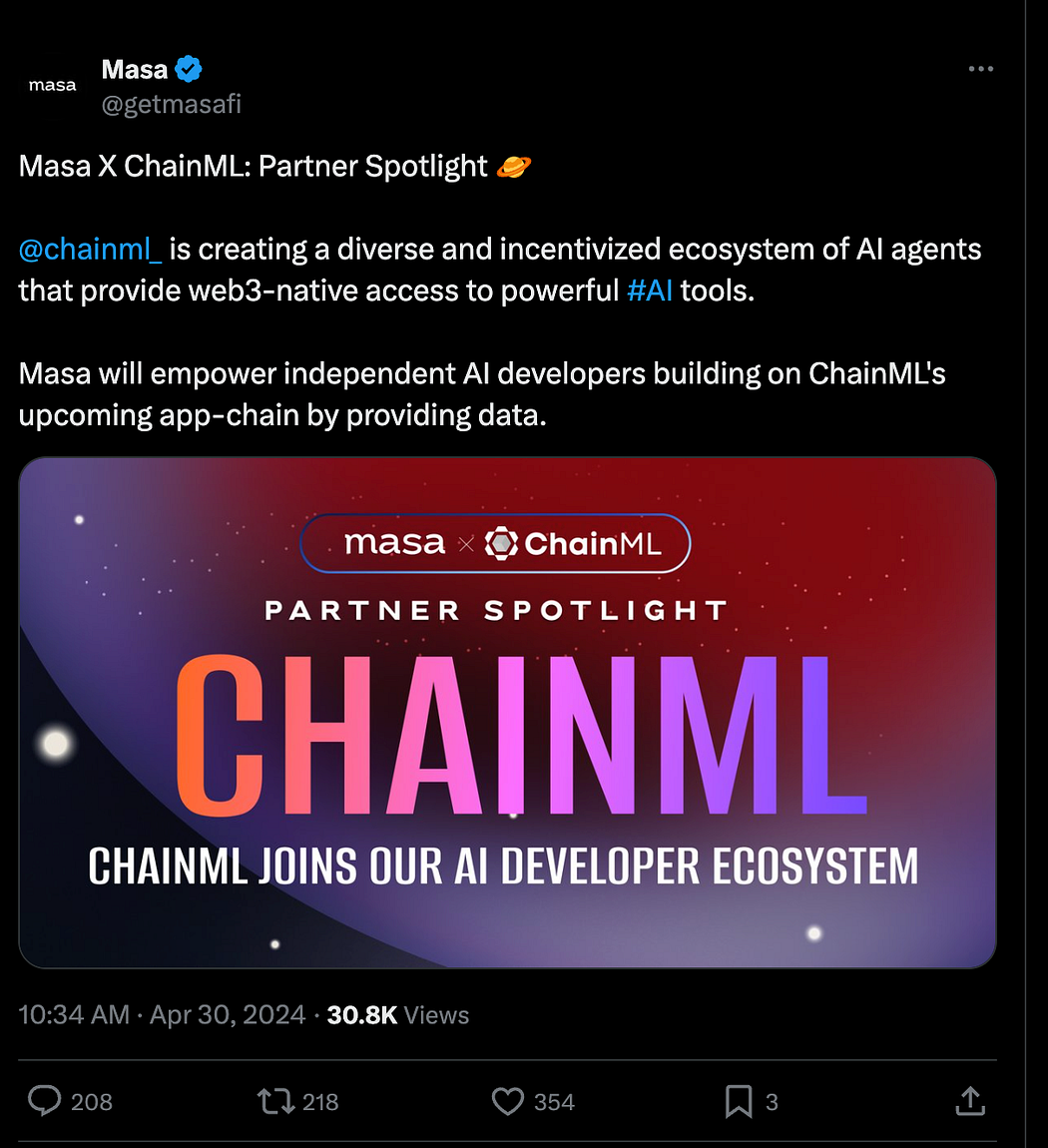 Представляем подсеть Masa Bittensor — Teletype