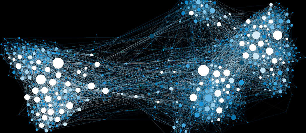 Understanding AKS Networking: Types, Limitations, and Plugins | by ...