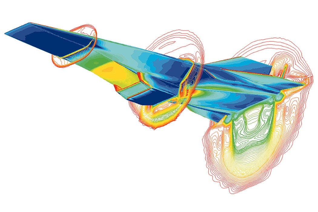 Mach 5 and Beyond: Exploring the World of Hypersonic Aerodynamics | by ...