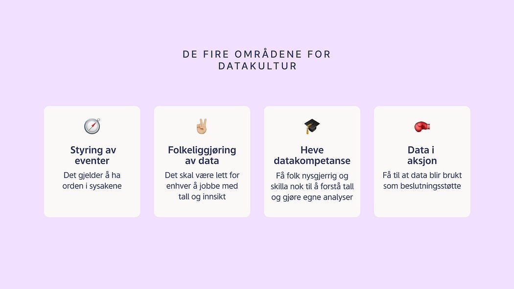 Behaget i datakulturen | by Petter Reinem | Ruter — Produktutvikling og ...