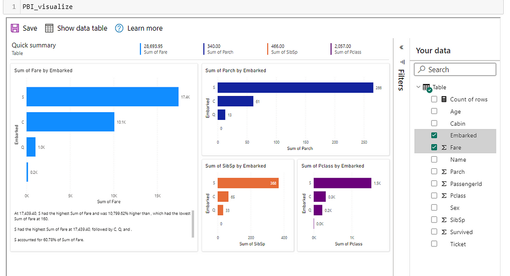 The interactive Power BI in Jupyter Notebook | by ZHEMING XU | Top Python Libraries | Jun, 2025 ...