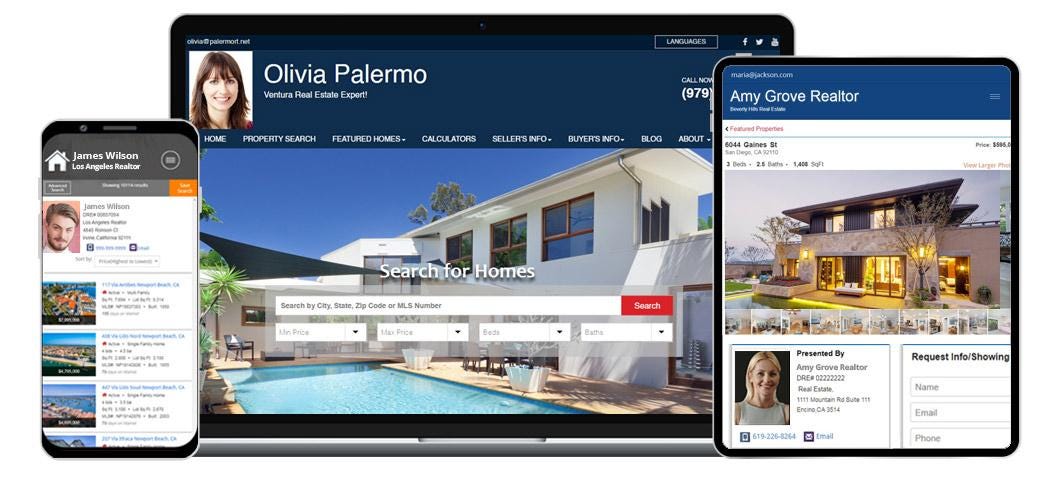 How to Plan, Start & Grow a Real Estate Business in 2021 | by ...