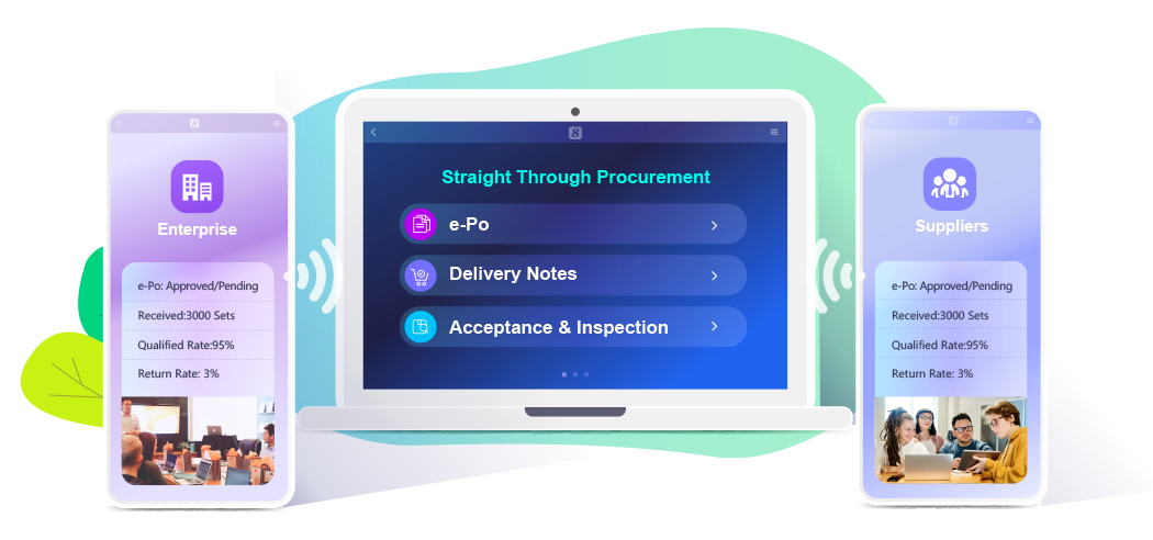 Top Procurement Management Systems You Need | by 8Manage | Sep, 2024 ...