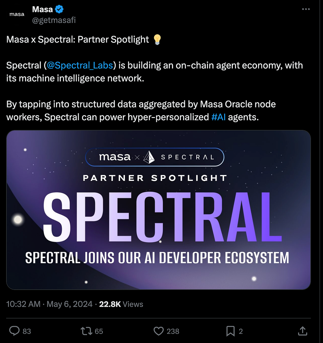 Представляем подсеть Masa Bittensor — Teletype