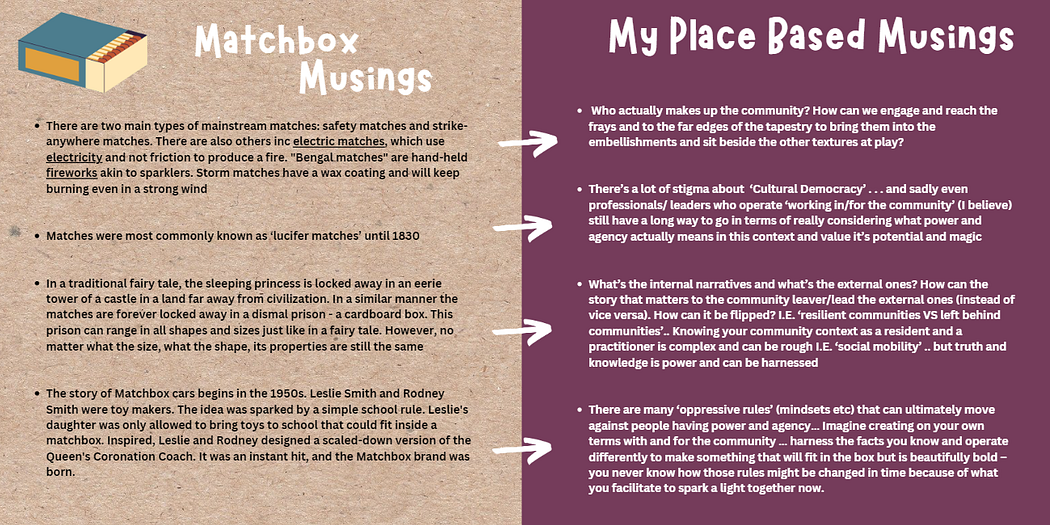 What it means to work on your doorstep - We are Make Shift