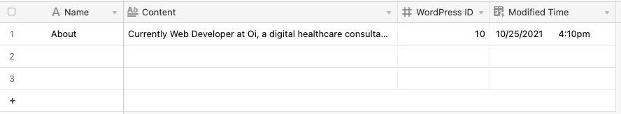Airtable WordPress Integration: 2 Easy Methods - Learn | Hevo