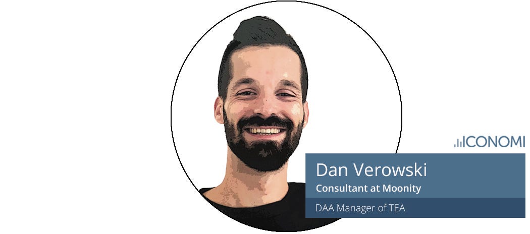 DAA Manager Insights: Third Eye Array (Part 1) | by ICONOMI | ICONOMI ...