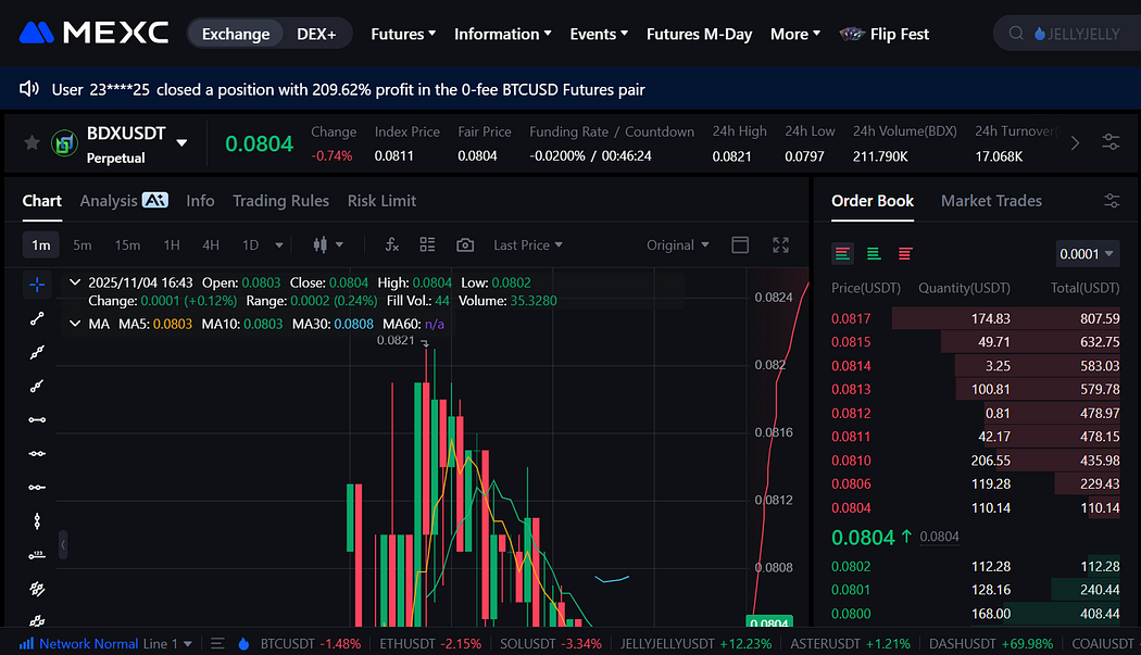 BDX Listed on MEXC Perpetual Exchange