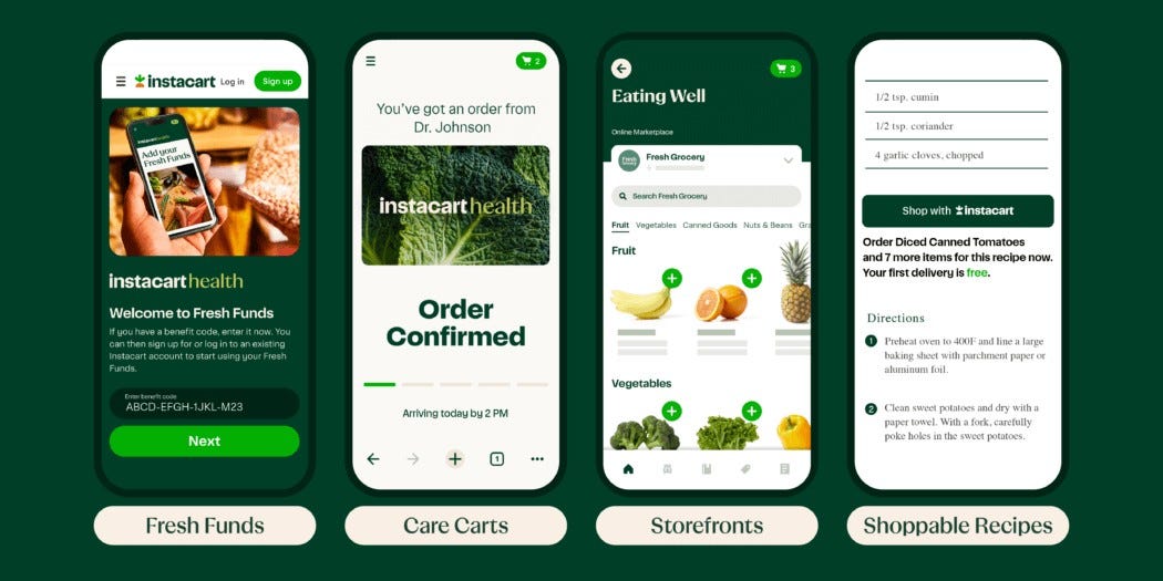 How Do You Get Started with Instacart? | by Adam S. Ramirez | Aug, 2024 ...