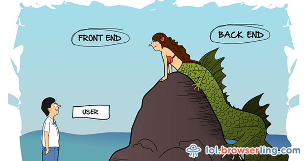 Backend Frontend Dan Fullstack Developer By Sudusoftware Medium