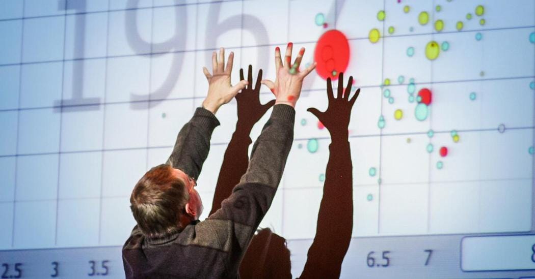 Data and narrative: Inside the Hans Rosling’s data visualization video ...