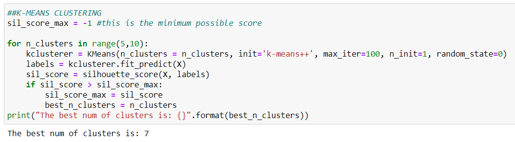 Grouping Merchants — Word Embeddings vs. Frequency Based Vectorization ...