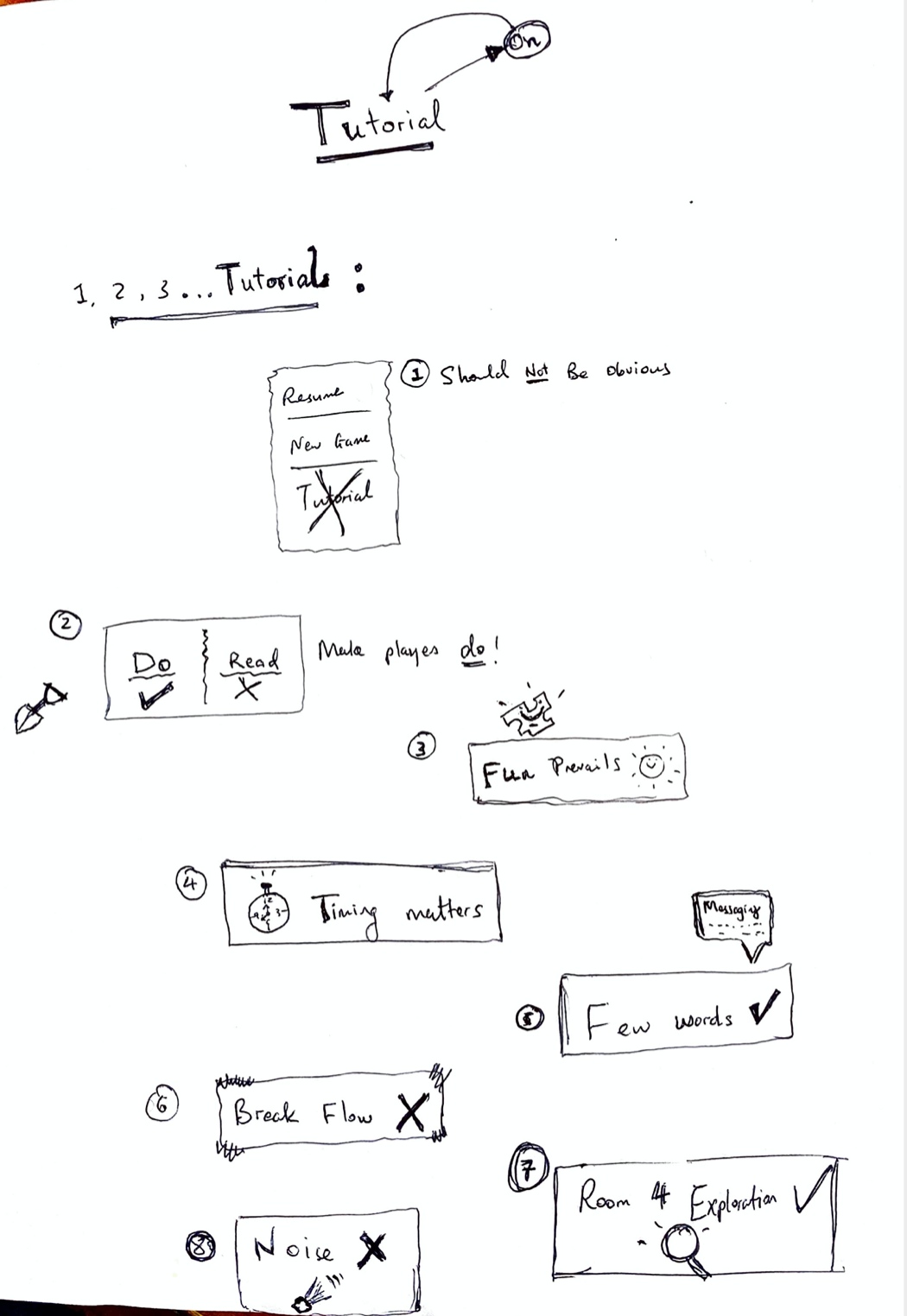 Sketchnote: Tutorial on Tutorials(Onboarding) | by jk | Game Design ...