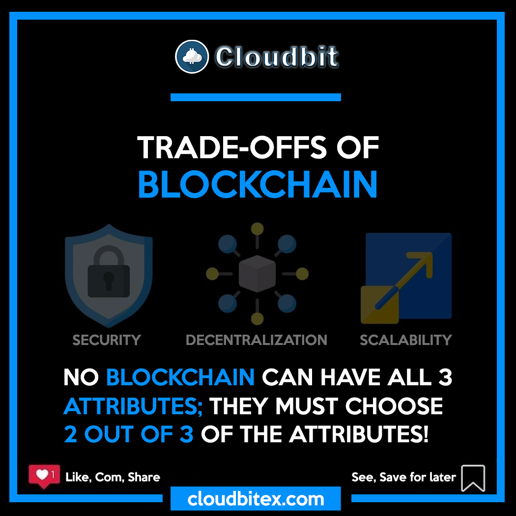 📢 Trade-Offs of Blockchain! Current blockchains often are designed with ...
