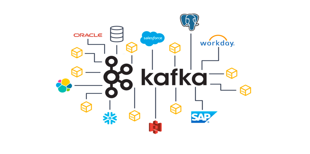 Apache Kafka: Hands-on Guide to High Throughput Messaging Systems | by Thevindu Kulasinghe ...