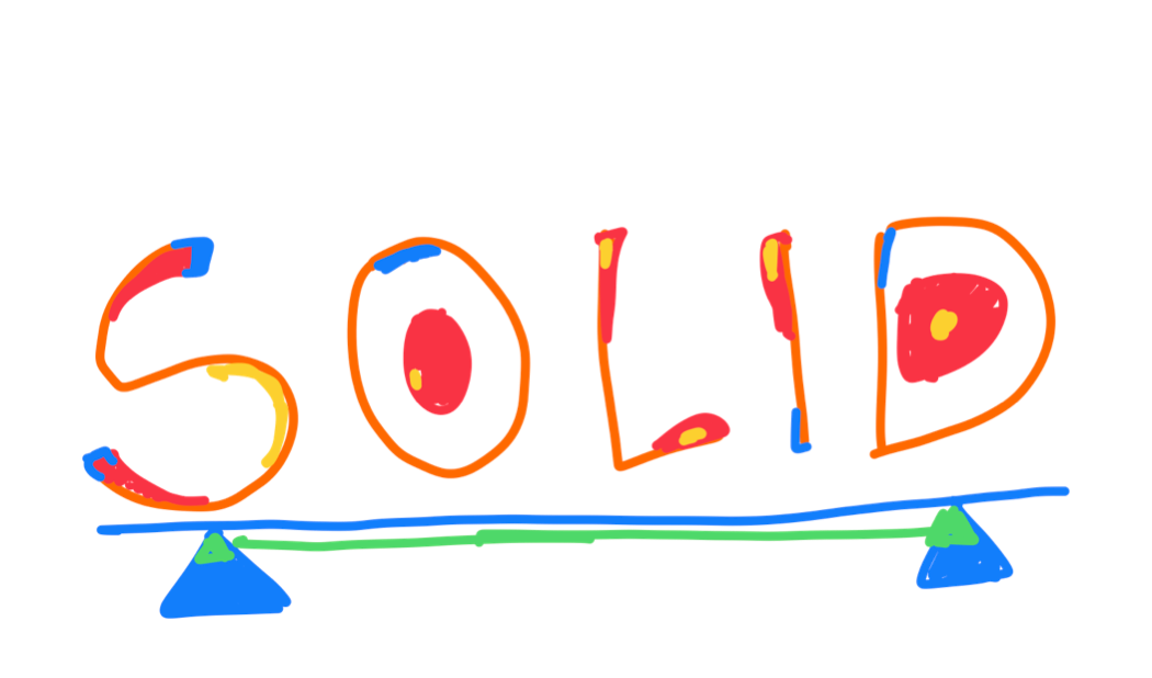 SOLID principles in programming. As a software developer, you’ve… | by ...